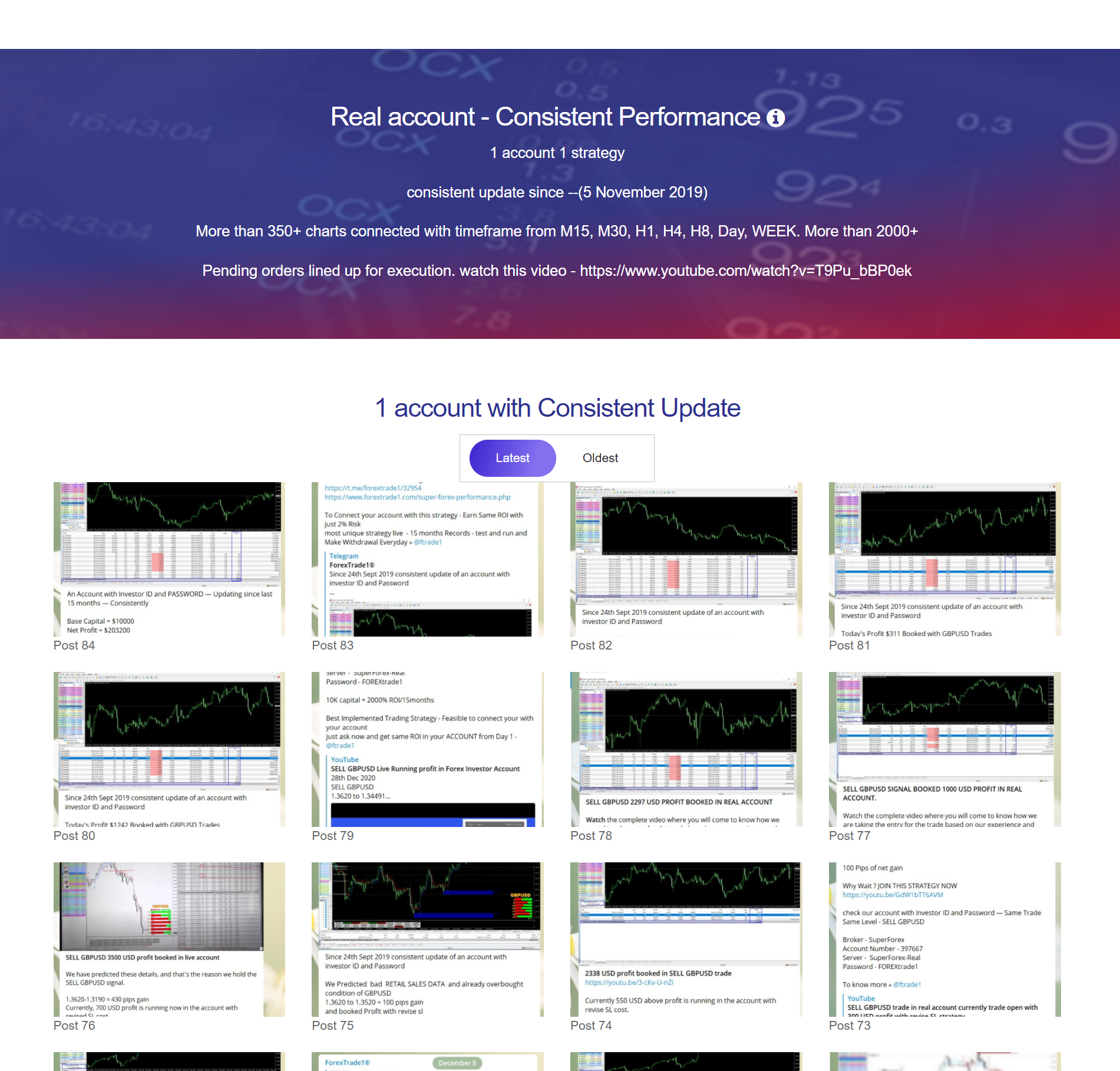 Profitable Forex Trading Strategies - ForexTrade1