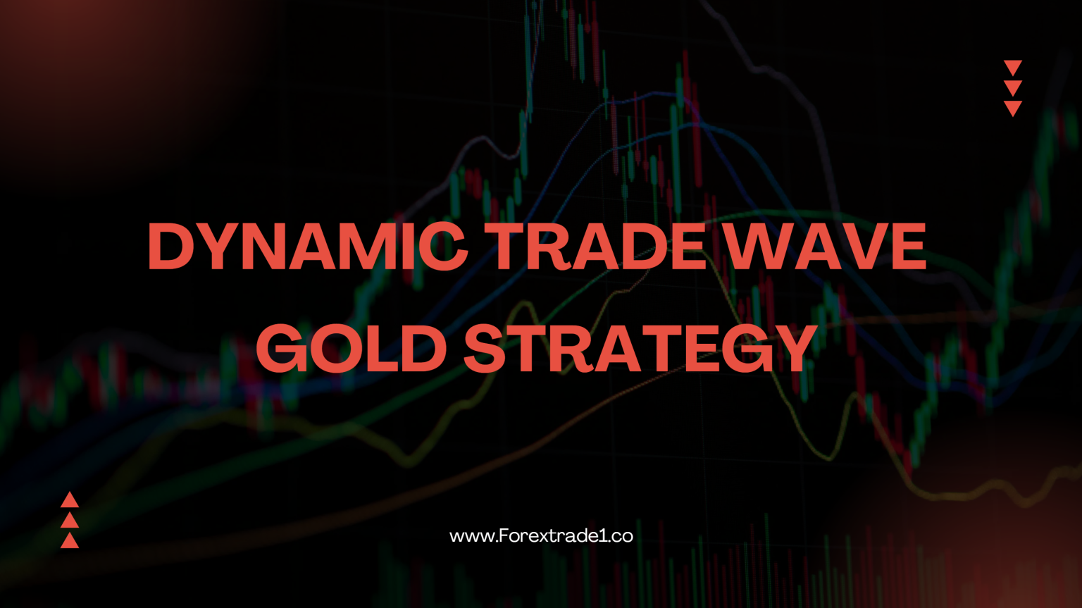 DYNAMIC TRADE WAVE GOLD STRATEGY - ForexTrade1